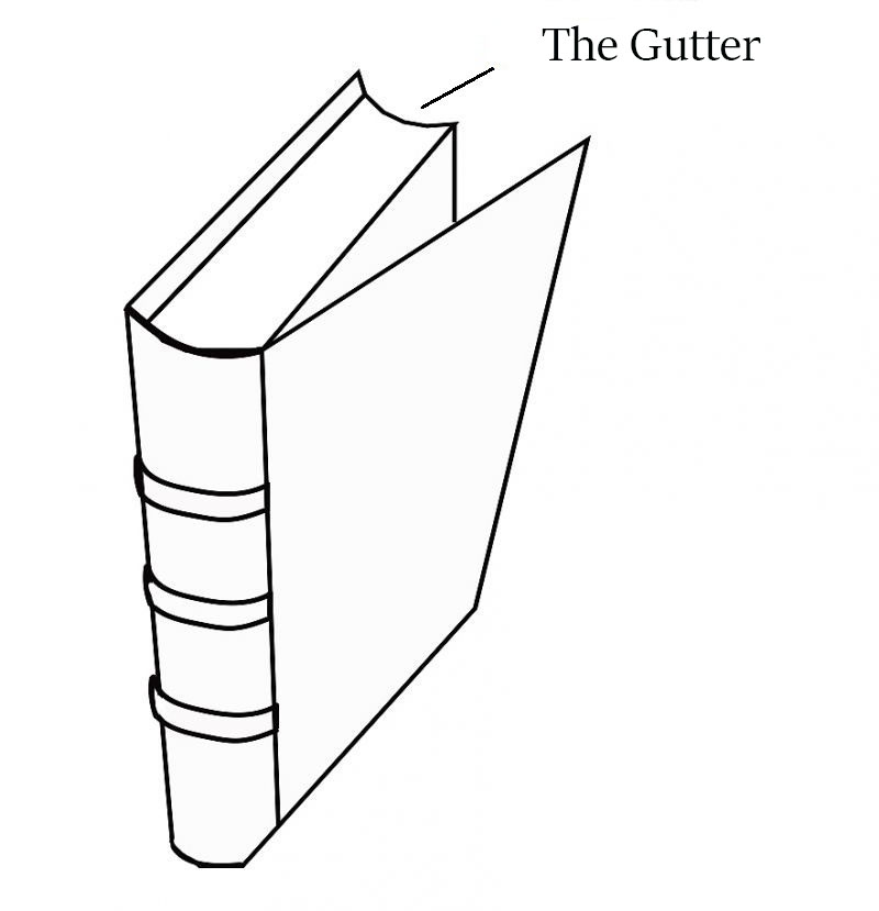 hardback printing | All you need to know about hardcover book printing